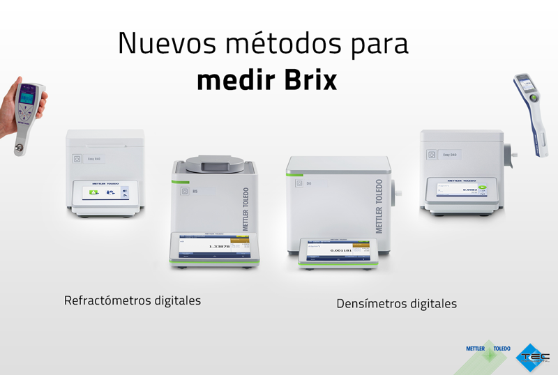 Determinación de grado Brix en azúcar - Alimentos, bebidas y piensos ...
