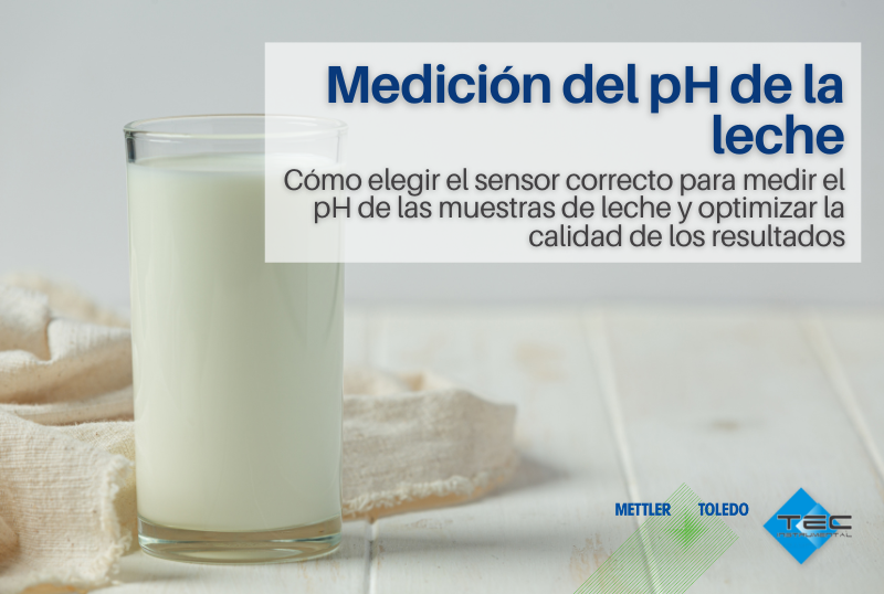 Medición del pH de la leche - Lacteos - Aplicaciones - Tec Instrumental ...