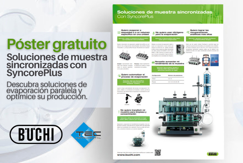 Soluciones de muestras sincronizadas con SyncorePlus - News - Novedades ...