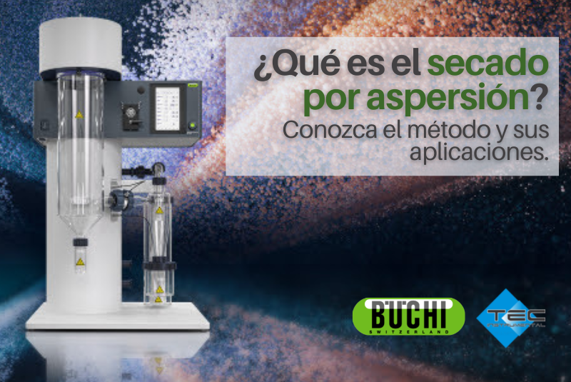 150 años de secado por aspersión: Lo que un secador por aspersión de ...